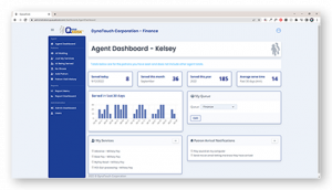 Queue Kiosk - Kiosk Software by DynaTouch